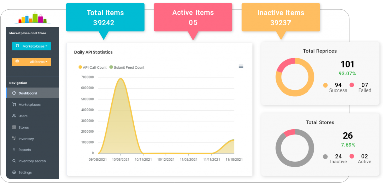 DiveDeepAI: Top-Tier Machine Learning Company