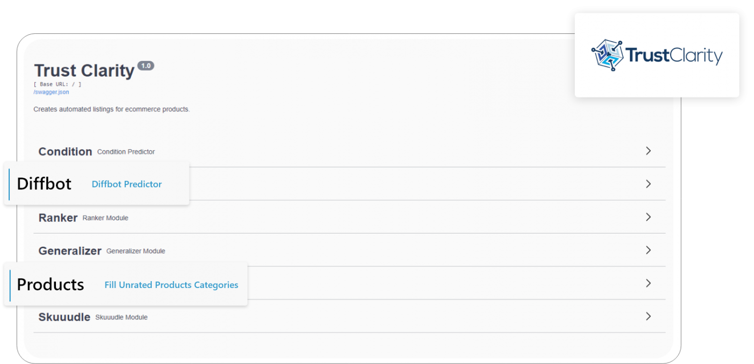 DiveDeepAI: Top-Tier Machine Learning Company